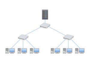 √ Topologi Tree : Pengertian, Ciri, Cara Kerja, Kelebihan, Kekurangan