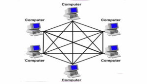 √ Topologi Mesh : Pengertian, Ciri, Jenis, Contoh, Kelebihan